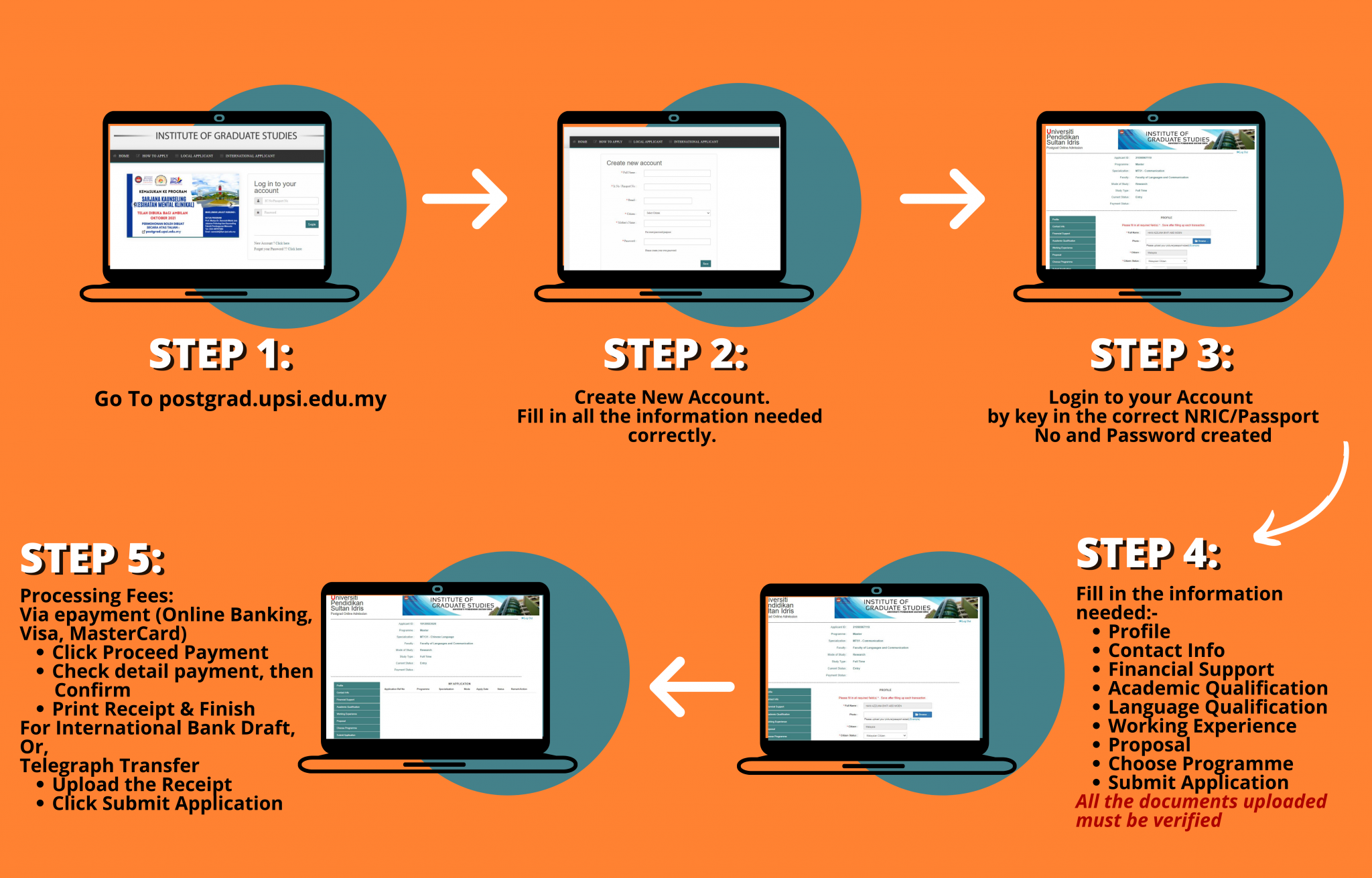 HOW TO APPLY – UPSI | Institut Pengajian Siswazah