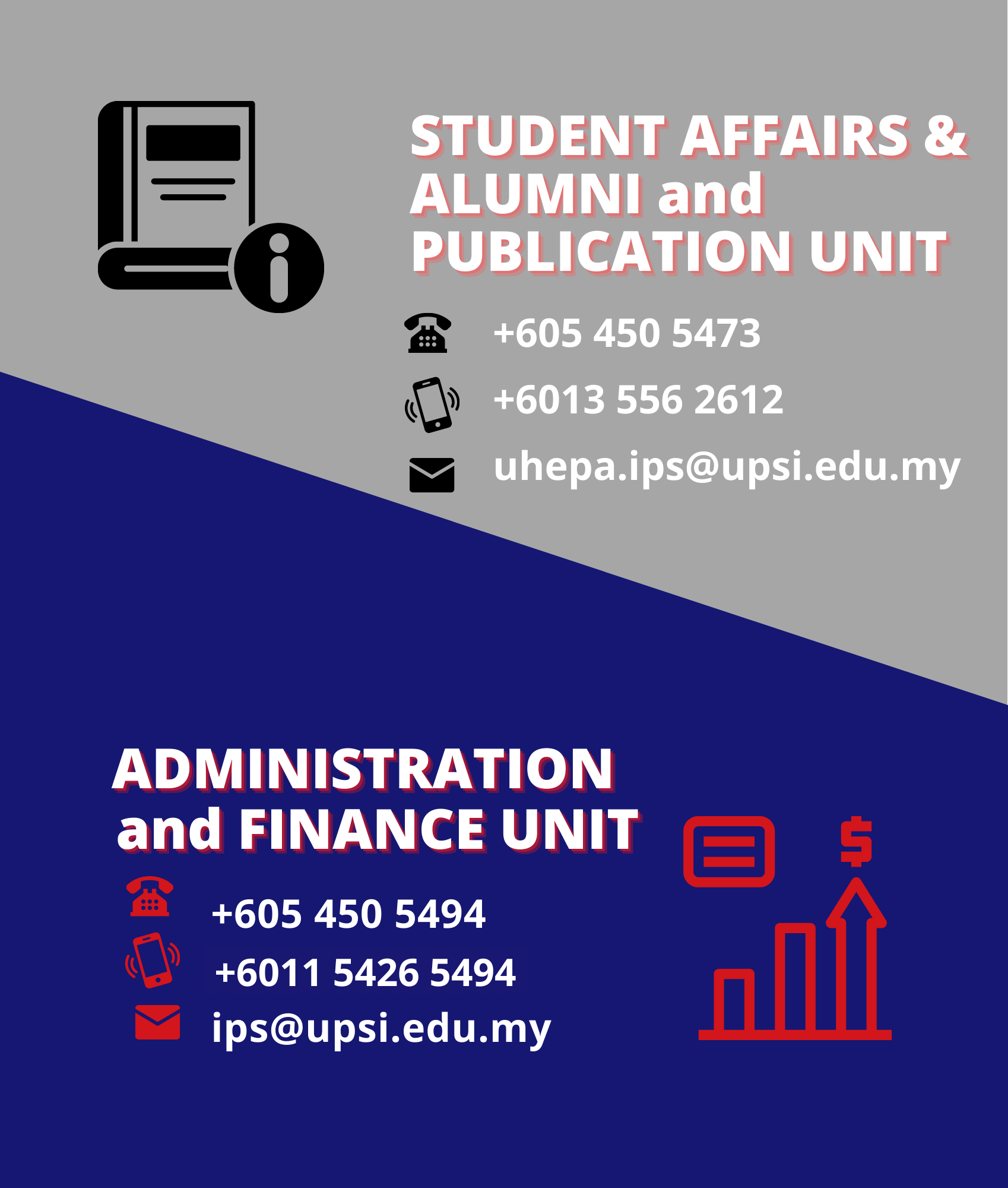 UPSI | Institut Pengajian Siswazah